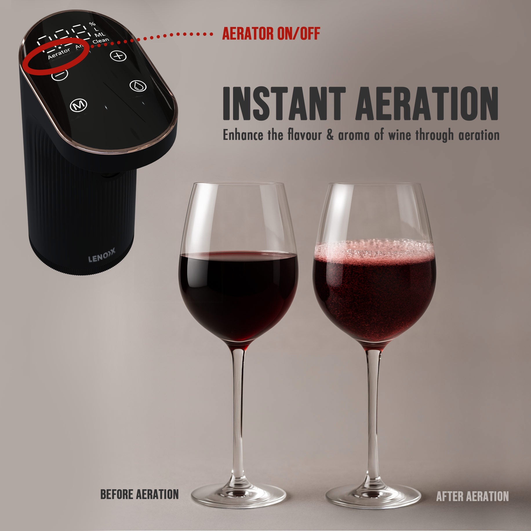 Instant Wine Aerator & Dispenser with Adjustable Bottle Fit – Lenoxx ...